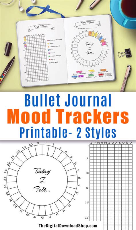 2 Bullet Journal Mood Tracker Printables Circle Year In Pixels The