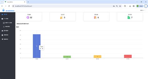 Github Notmakerwebsitetsglxtyhgly 图书管理系统用户管理员