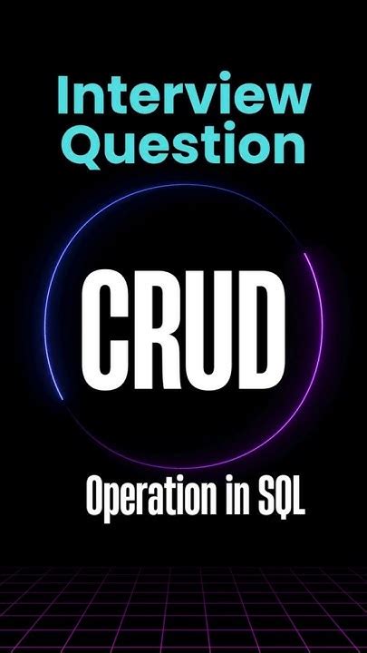 What Is Crud Operation Sql Interview Data Analyst Interview Sql