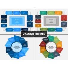 ISO 15189 PowerPoint Template And Google Slides Theme