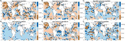 The Best Method Of Drift Correction Minimum RMSE Over Months For Download Scientific