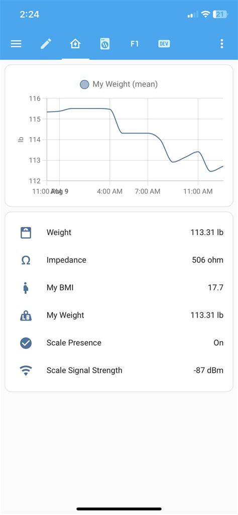 Bluetooth Scale For Ha R Homeassistant