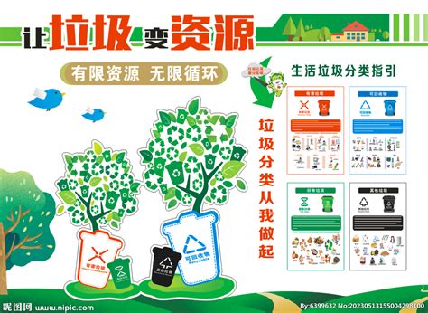 垃圾分类设计图 广告设计 广告设计 设计图库 昵图网