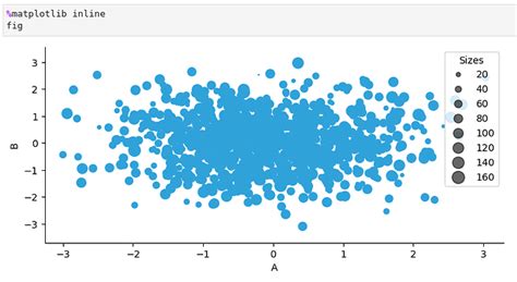 Point Size Legend Hvplot Holoviz Discourse