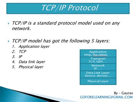 networking in java pptx