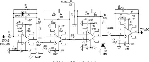 Figure 5 From Fpga Based Flexible Ccd Control System For X Ray Astronomy Payloads Semantic Scholar