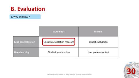 Exploring The Potential Of Deep Learning For Map Generalization Ppt