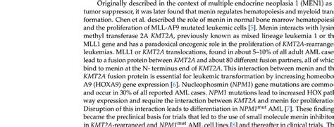 Selected Phase 3 Trials In Aml Download Scientific Diagram