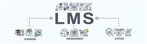 1h 2023 Sap Successfactors Learning Management System Updates Worklogix Blog