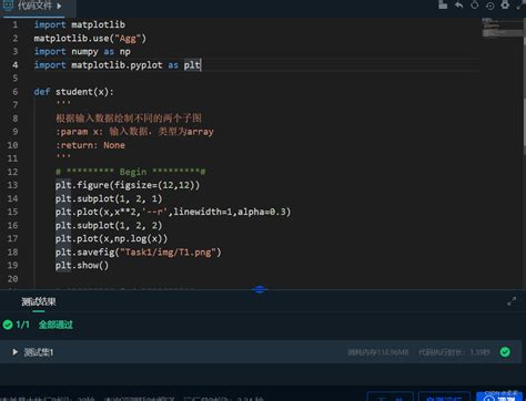 Matplotlib子图与多子图 Csdn博客