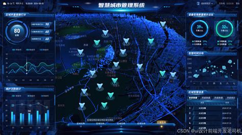 在大数据开发中etl是指什么？ 大数据 etl csdn博客