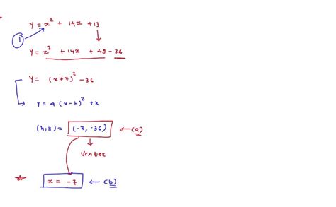 Solved Texts For Each Of The Following Quadratic Functions Show Your