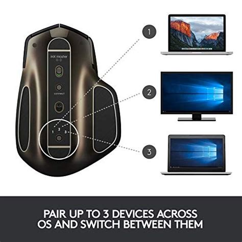 Logitech MX Master Vs MX Master 3 Advanced Mouse Comparison Pangoly