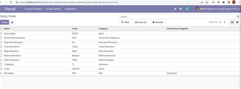 Eksplorasi Modul E Commerce Odoo 14 By Syahrul Ramadhan Medium