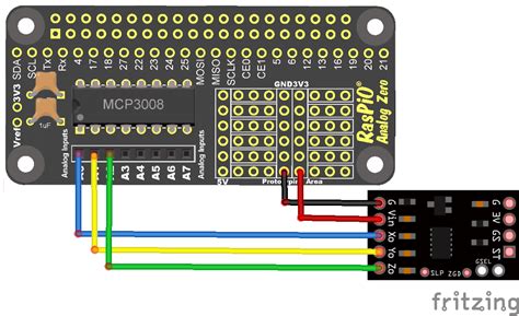 Raspberry Pi And Mma7361 Accelerometer Example