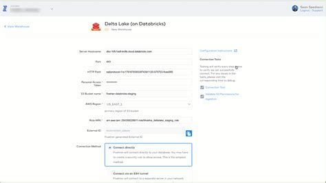 Fivetran Databricks Databricks