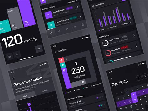 Turing Ui Kit Ai Healthcare Analytics Dashboard Predictive Ai By Strangehelixbio On Dribbble