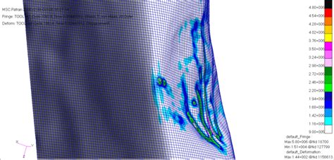 Numerical And Experimental Correlation At Different Steps