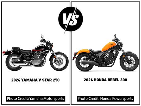 Yamaha V Star 250