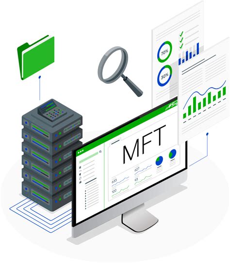 Mastering Managed File Transfer Learn With Prévoir