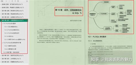 性能优化很难吗？看完这份性能优化笔记，我把公司的数据库优化了个编 知乎