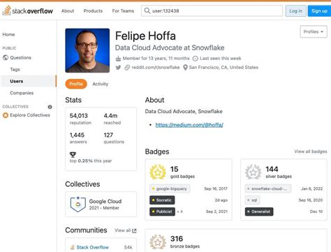Fawad A Qureshi On Linkedin Fully Agree With Felipe Hoffa Here I Was