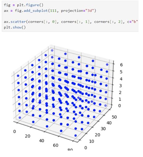 Getfem With Matplotlib Watlab