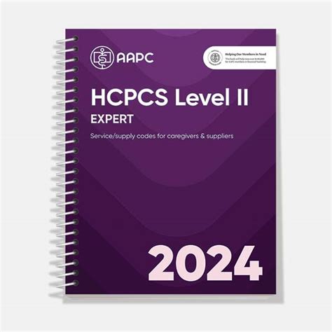 Hcpcs Level Ii Updates Aapc