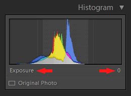 Lightroom Histogram As Interactive Editing Tool PhotoTraces