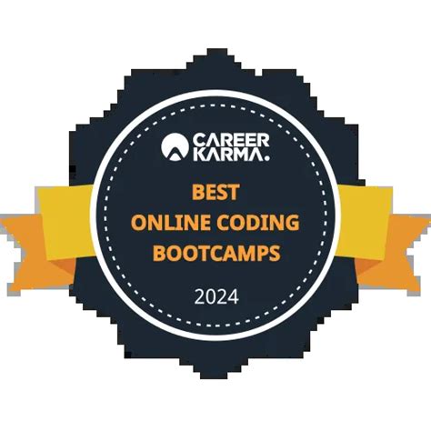 Voted Best Coding Bootcamp By Career Karma 2023