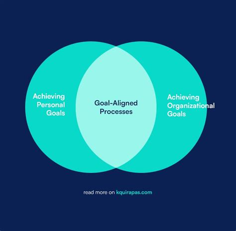 kristian quirapas on linkedin founder startup growth mindset