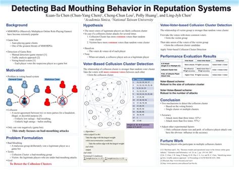 Detecting Bad Mouthing Behavior In Reputation Systems Pdf
