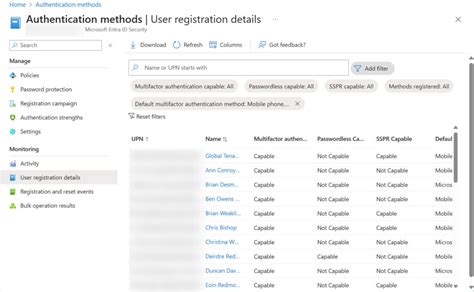 Report The Mfa Status For Entra Id User Accounts