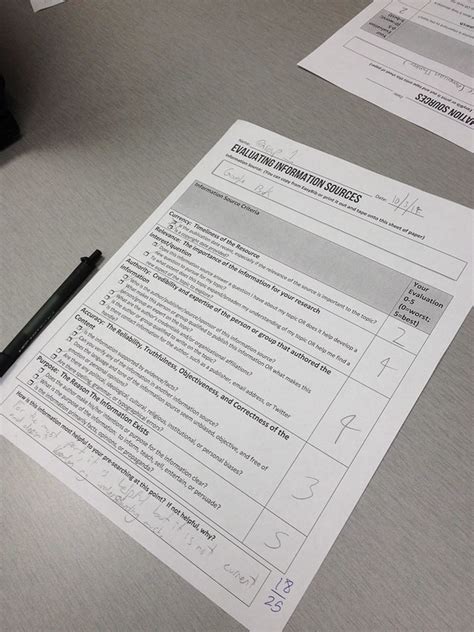 Collaborative Information Source Evaluation Research Inquiry Circles And The Craap Test The