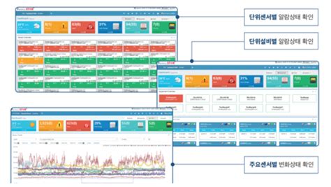 주이맥스하이텍
