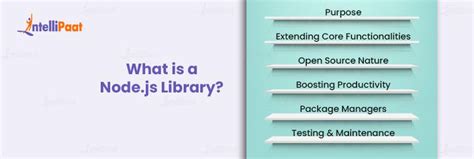 15 best node js libraries for web development