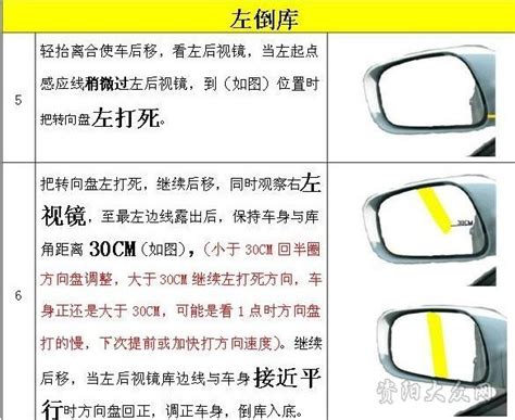 倒库技巧图解 科目二最准确的倒库点 随意云