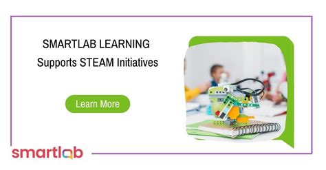 Smartlab On Linkedin Projectbasedlearning Personalizedlearning