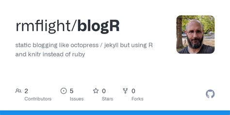 github rmflight blogr static blogging like octopress jekyll but