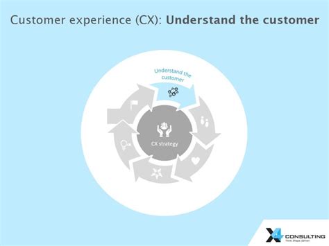 Yiyi Zhang Posted On Linkedin