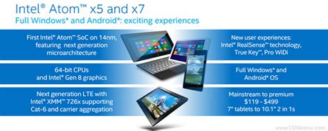 New Intel Atom X3 X5 And X7 Chips Offer Premium Performance GSMArena Com News