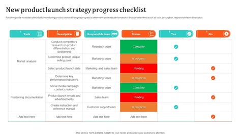 New Product Launch Strategy Progress Checklist Ppt Presentation