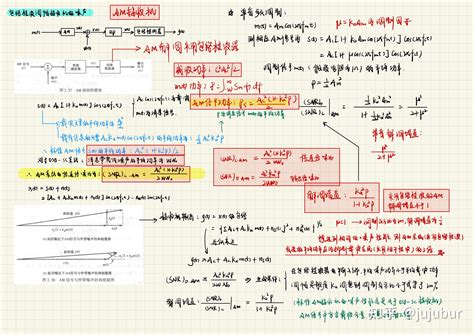 通信原理学习方法 笔记 知乎