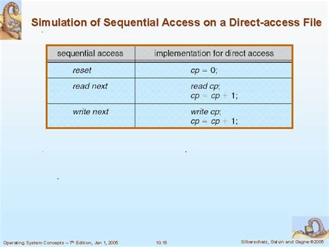 Chapter 10 Filesystem Interface Chapter 10 Filesystem Interface