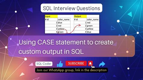 Sql Tutorial Using Case Statement To Create Custom Output In Sql Sql Interview Question