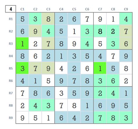 Solving Expert Sudoku Level Game Step By Step Suresolv