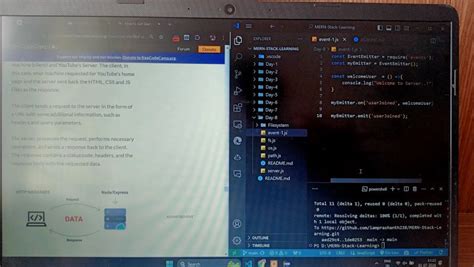Completed Built In Modules In Node Js Kattoju Prashanth Posted On The