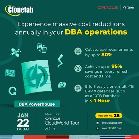 Oraclecloudworld Oracle Oracleebs Oracleebusinesssuite Database