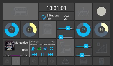 Examples Of Habpanel Solutions Habpanel Examples Openhab Community