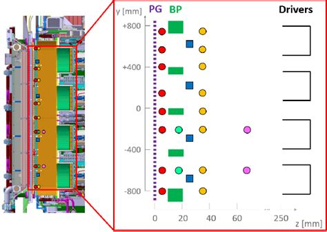 Figure 3 From Development Of A Collisional Radiative Model For Hydrogen Cesium Plasmas And Its